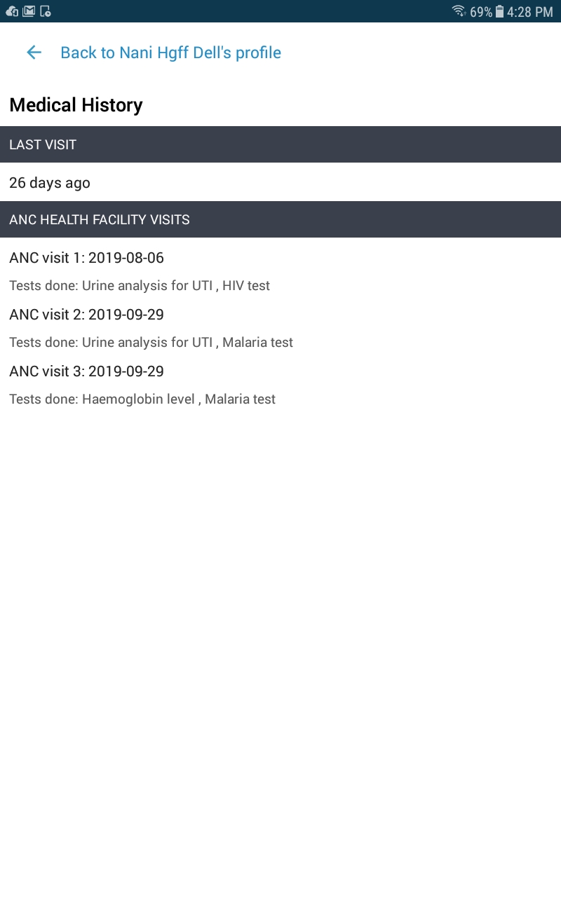 ANC Medical History ANC Health Facility visits should have consistent ...