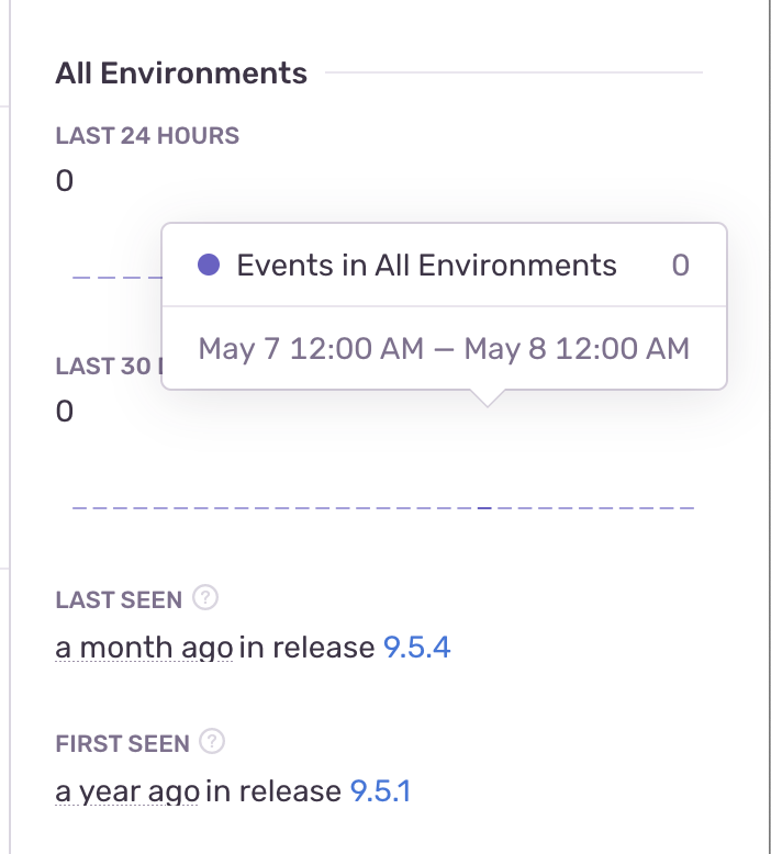 Error Must Specify Event And Category · Issue 11132 · Metamaskmetamask Extension · Github 5148