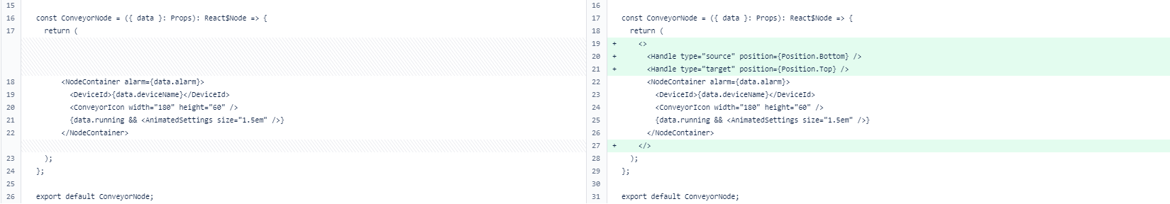 Edges not rendered after upgrade from v6 to v8 · Issue #749 · xyflow/xyflow · GitHub