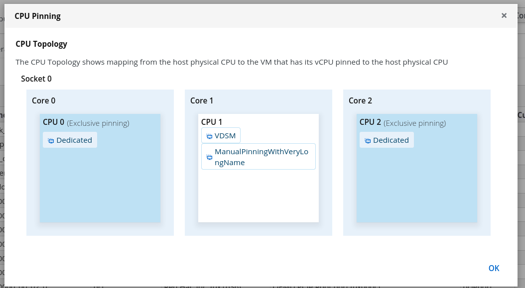 Add host view of cpu pinnings by ljelinkova · Pull Request #38 · oVirt/ovirt-engine-ui ...