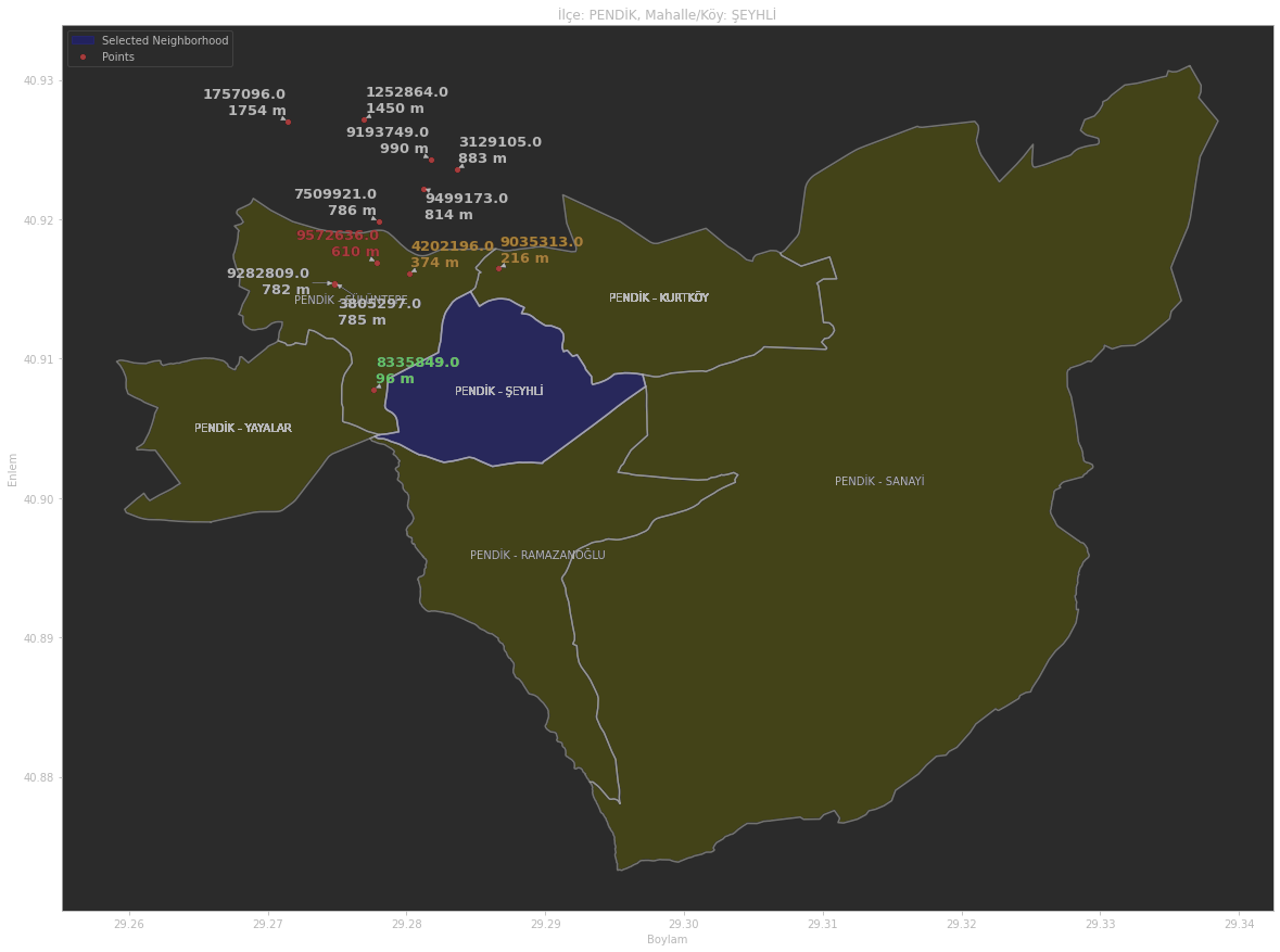 GitHub - okanergun/mapping-houses-neighbourhoods: This repository cover a project which is ...