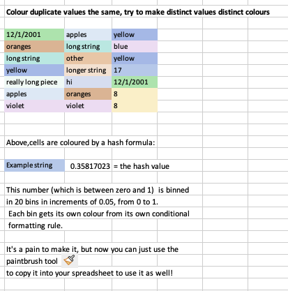 GitHub - gdmcdonald/Distinct_colours_excel: Distinct colours for ...