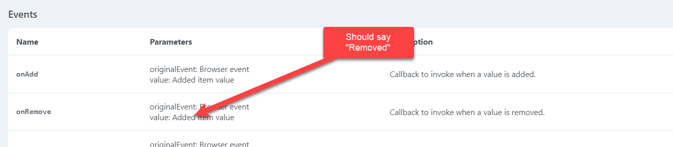 Chips: Incorrect onRemove Event Documentation · Issue #12130 · primefaces/primeng · GitHub