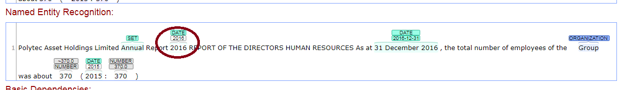 Standford Ui Identifying 2016 As Date But Programatically Calling Mentionsannotation 2016 Is