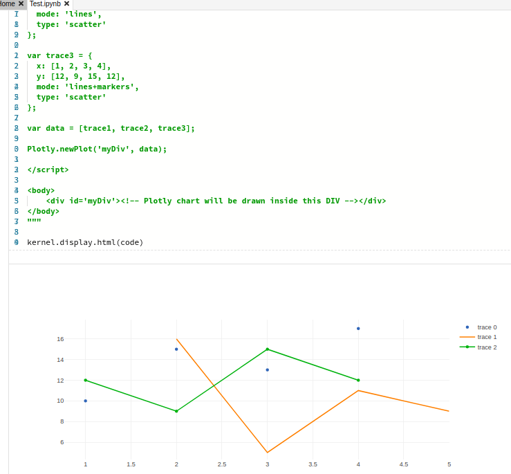 Add Visualization Widgets Eg With Plotlyjs · Issue 797 · Polynotepolynote · Github 5203