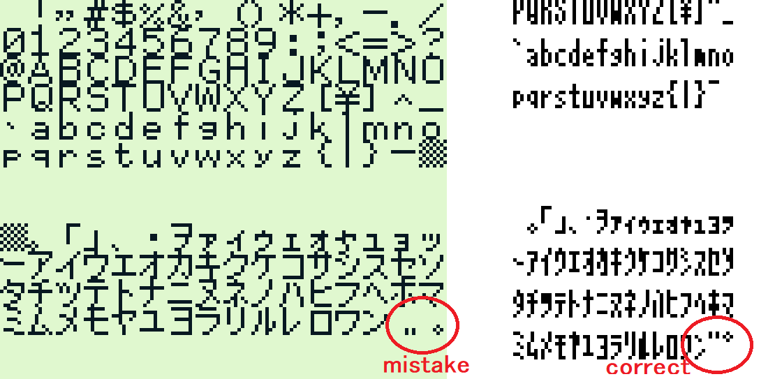 Add a mapping for Japanese encoding Shift_JIS and font file by gmarty ...