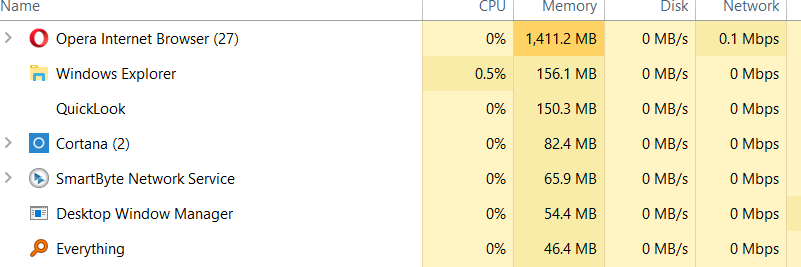 High RAM usage? · Issue #344 · QL-Win/QuickLook · GitHub