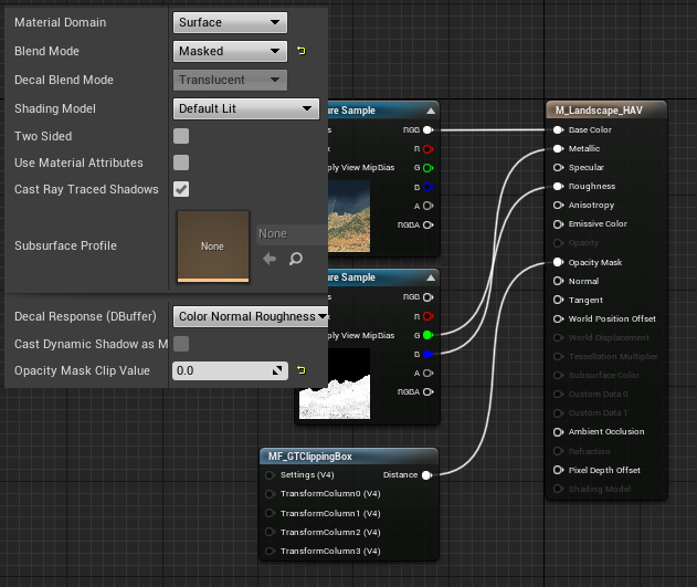 Clipping Box renders masked material as translucent with MSAA · Issue #24 · microsoft ...
