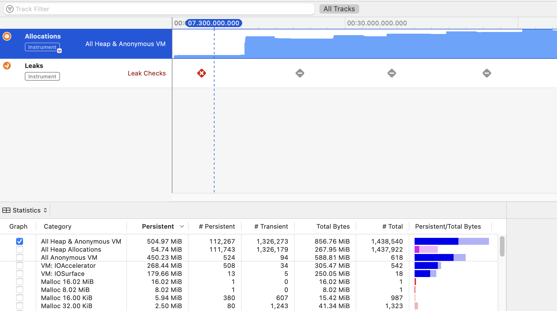CaptureFromCamera360 Memory leak on iOS · Issue #164 · RenderHeads/UnityPlugin-AVProMovieCapture ...