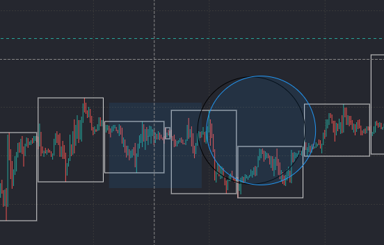 自定义图形标记的底图在绘制完成之后拖动会漂移 · Issue #112 · klinecharts/KLineChart · GitHub