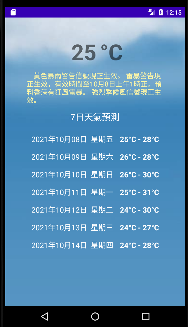 GitHub - thomasbad/SPACE_HK_Weather