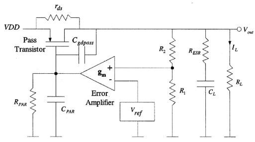 GitHub - Chandan1111/LDO-Voltage-Regulator-with-Frequency-Compensation