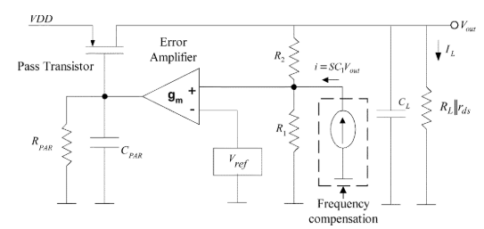 GitHub - Chandan1111/LDO-Voltage-Regulator-with-Frequency-Compensation