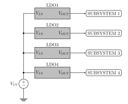 GitHub - Chandan1111/LDO-Voltage-Regulator-with-Frequency-Compensation