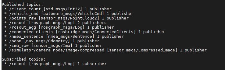 Publishing to LGSVL from rosbridge · Issue #654 · lgsvl/simulator · GitHub