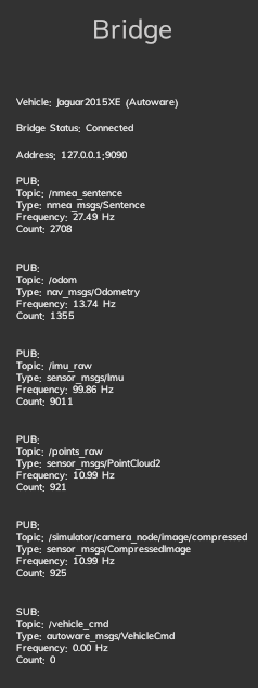 Publishing to LGSVL from rosbridge · Issue #654 · lgsvl/simulator · GitHub