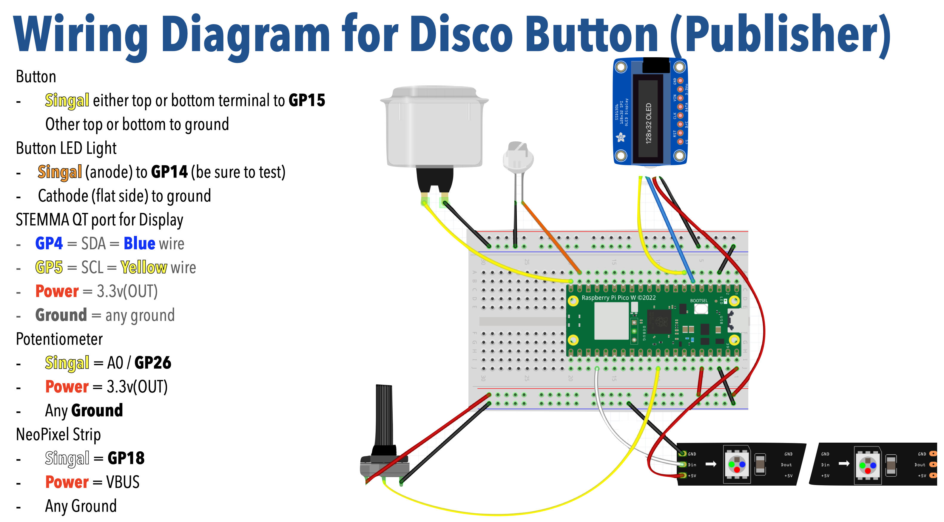 Github Gallaugherdisco Button Disco Button Built Using Circuitpython Raspberry Pi Pico Ws