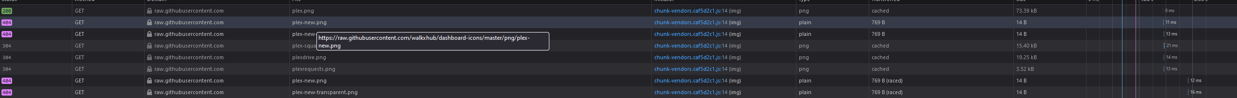 [BUG] Unable to fetch some icons · Issue #985 · Lissy93/dashy · GitHub