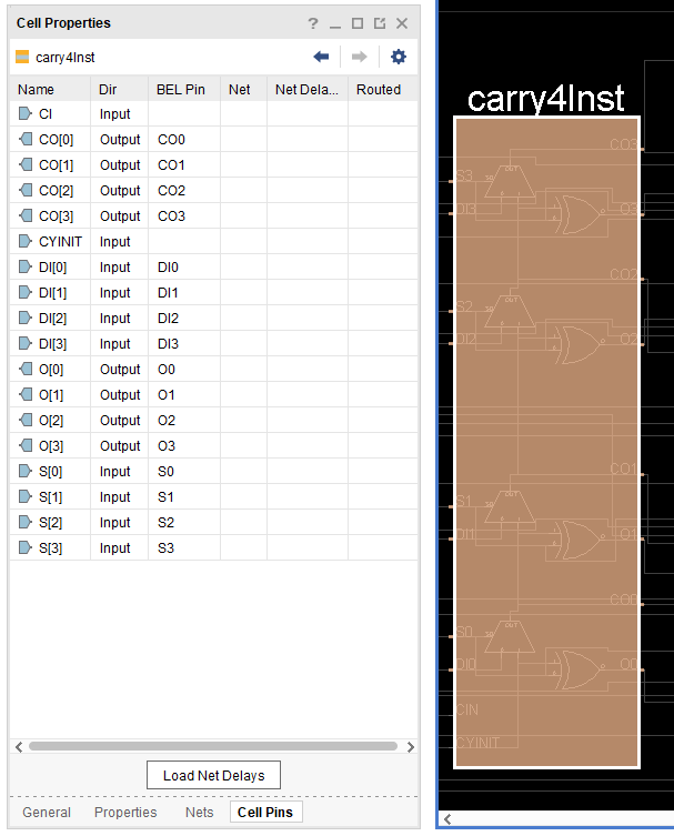 Missing pin mappings for CARRY4 · Issue #183 · Xilinx/RapidWright · GitHub