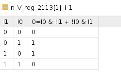 How to access BEL Properties? · Issue #607 · Xilinx/RapidWright · GitHub