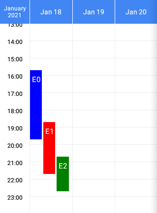 Three-events overlapping issues · Issue #59 · hoangnm/react-native-week-view · GitHub