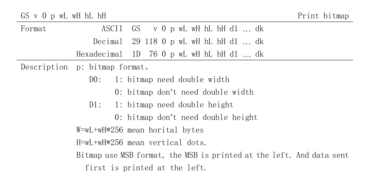 Can't print images with Adafruit Thermal Printer and CUPS · Issue #951 ...