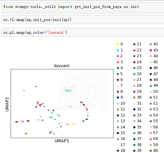 When using umap with init_pos=paga, got strange result · Issue #918 ...