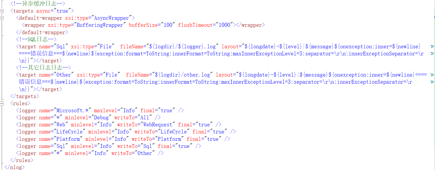Aspnet Request Posted Body Is Always Empty · Issue 4540 · Nlognlog · Github