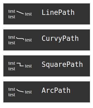 Curvy path renders in an unexpected direction when the points are close · Issue #30 · tarkant ...
