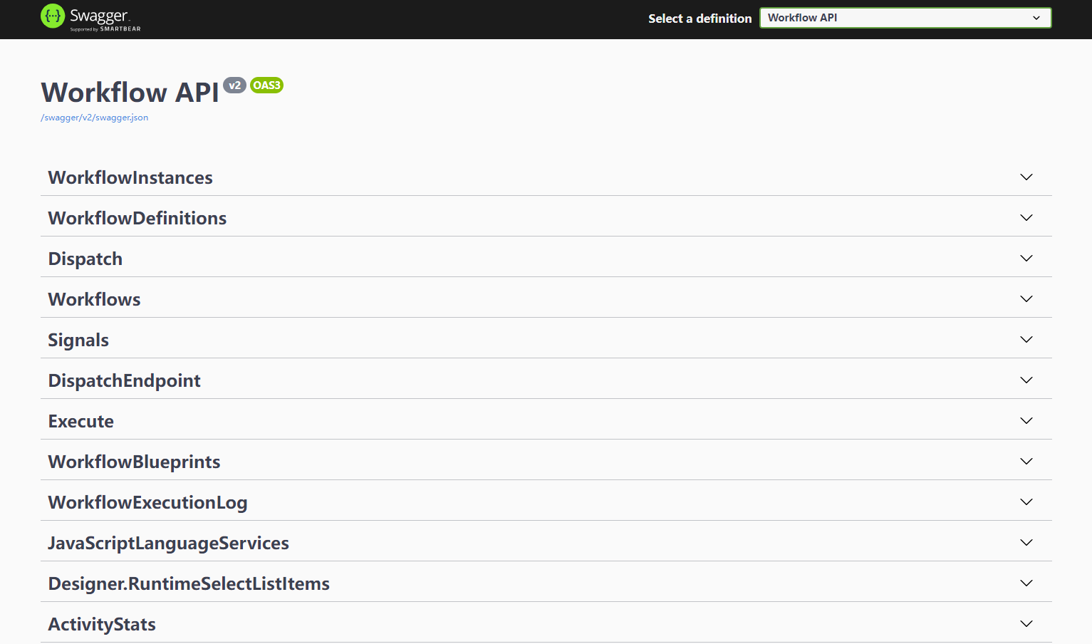 better swagger support · elsa-workflows elsa-core · Discussion #3314 · GitHub