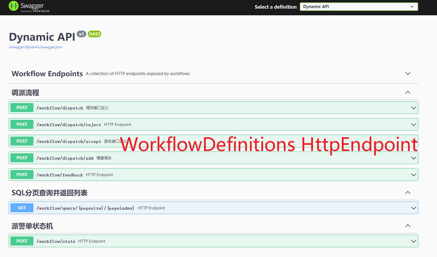 better swagger support · elsa-workflows elsa-core · Discussion #3314 · GitHub