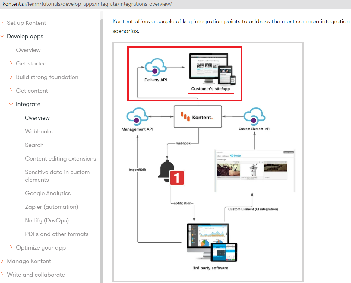 GitHub - atabegruslan/kontent-custom-element-cloudinary: Cloudinary asset selector for Kentico ...