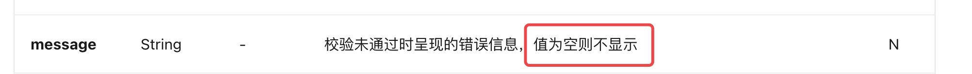 [Feature]form表单项无法单独不显示错误信息 · Issue #453 · Tencent/tdesign-vue · GitHub