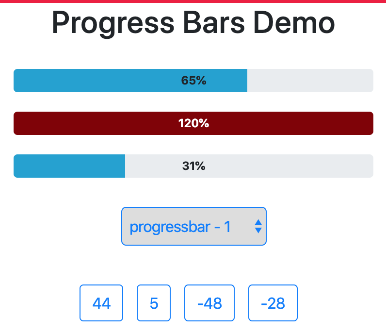 GitHub - selva-v/progress-bars: Progress Bars demo
