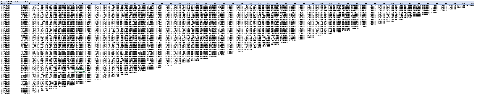 [FEATURE] GroupTimeSeriesSplit for unequal groups' lengths · Issue #561 · koaning/scikit-lego ...
