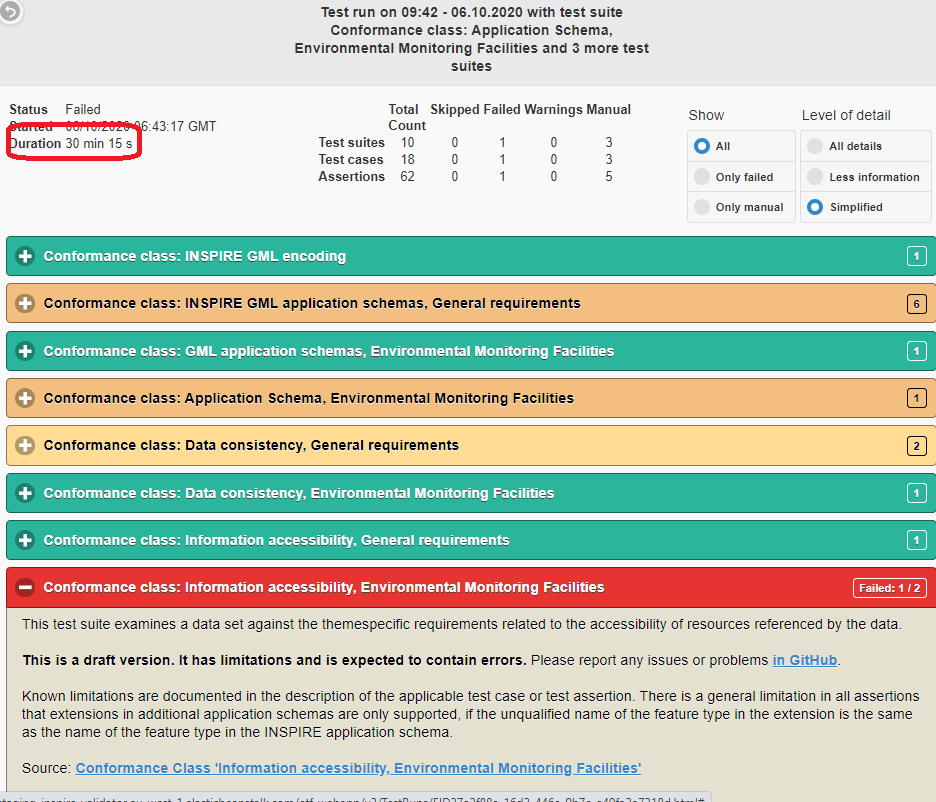 NEW ATS/ETS [staging] for Data Specification on Environmental Monitoring Facilities · Issue #399 ...