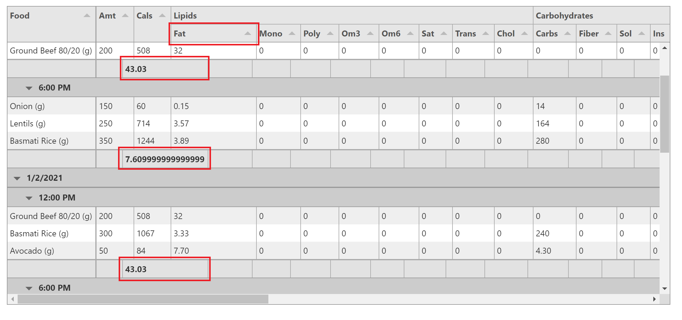 bottomCalc sum value not in alignment with header · Issue #3330 · olifolkerd/tabulator · GitHub