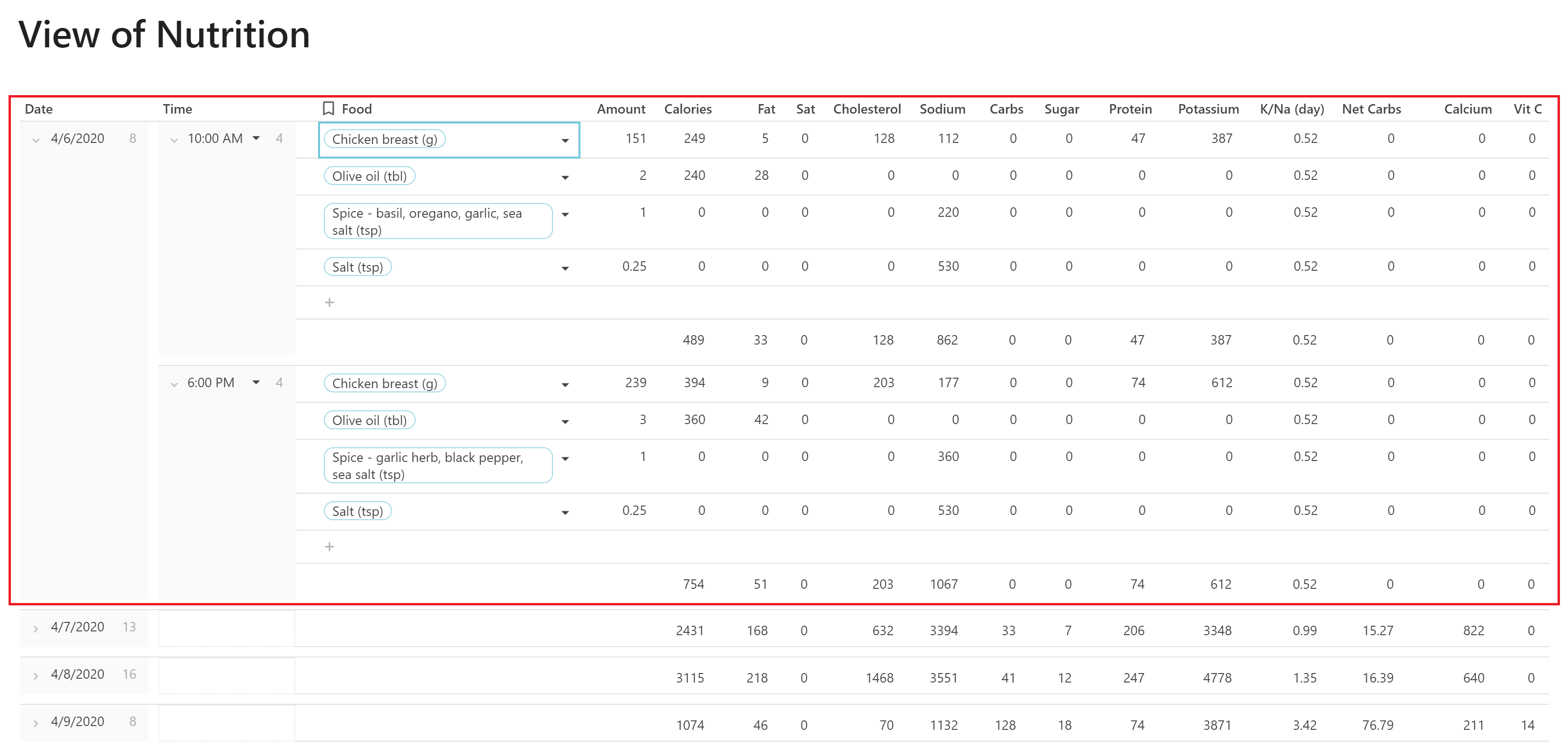 Javascript data grid library evaluation · Issue #1 · dharmatech/NutritionTrackerRazorPages-2021 ...