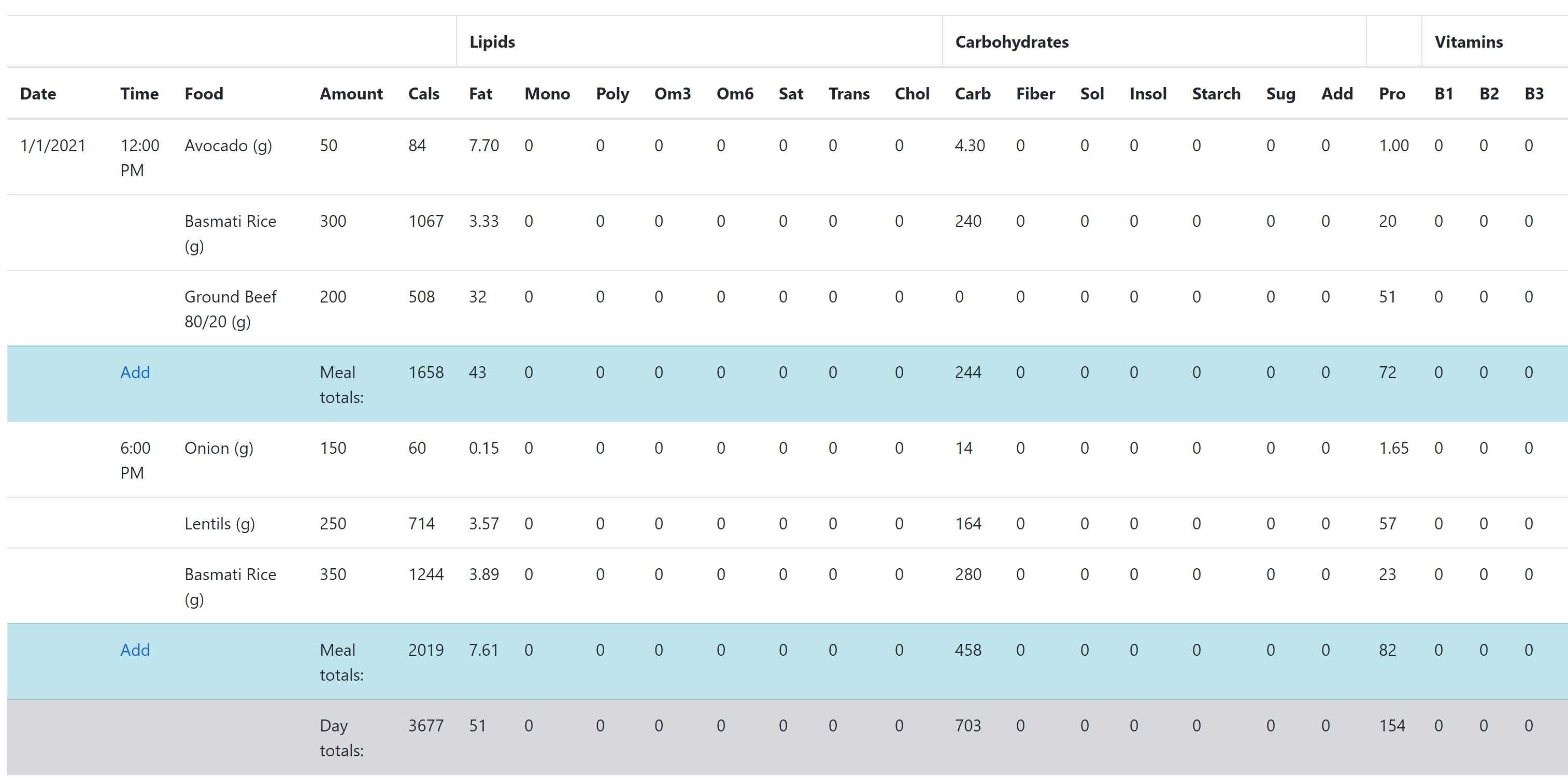Javascript data grid library evaluation · Issue #1 · dharmatech/NutritionTrackerRazorPages-2021 ...