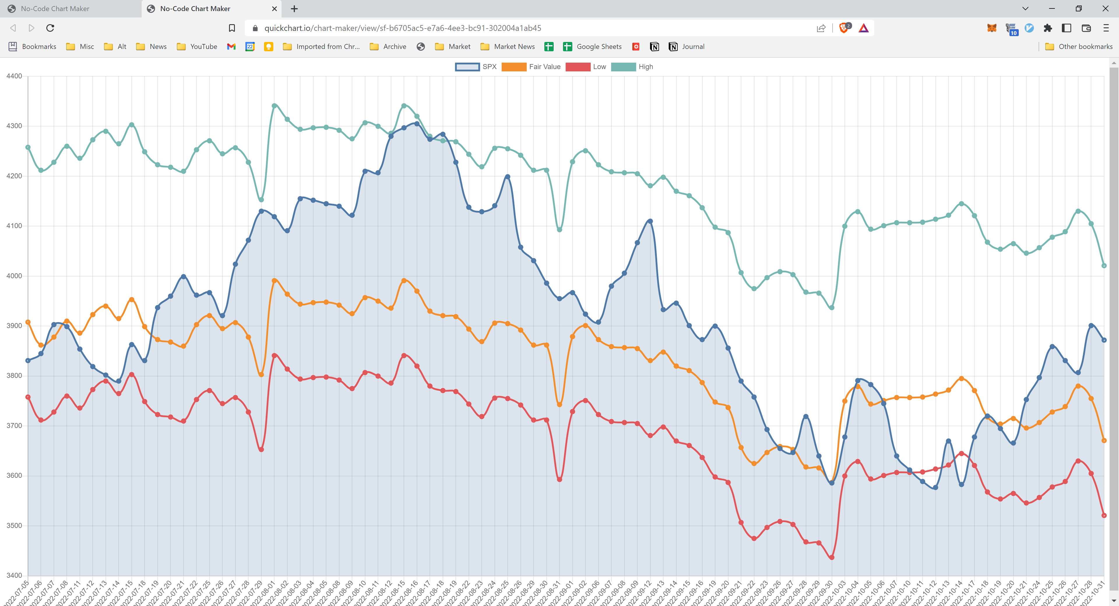 net-liquidity.md · GitHub