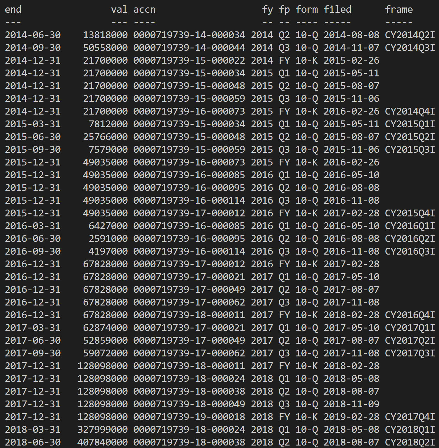 GitHub - dharmatech/sec-gov-htm-unrealized-loss.ps1