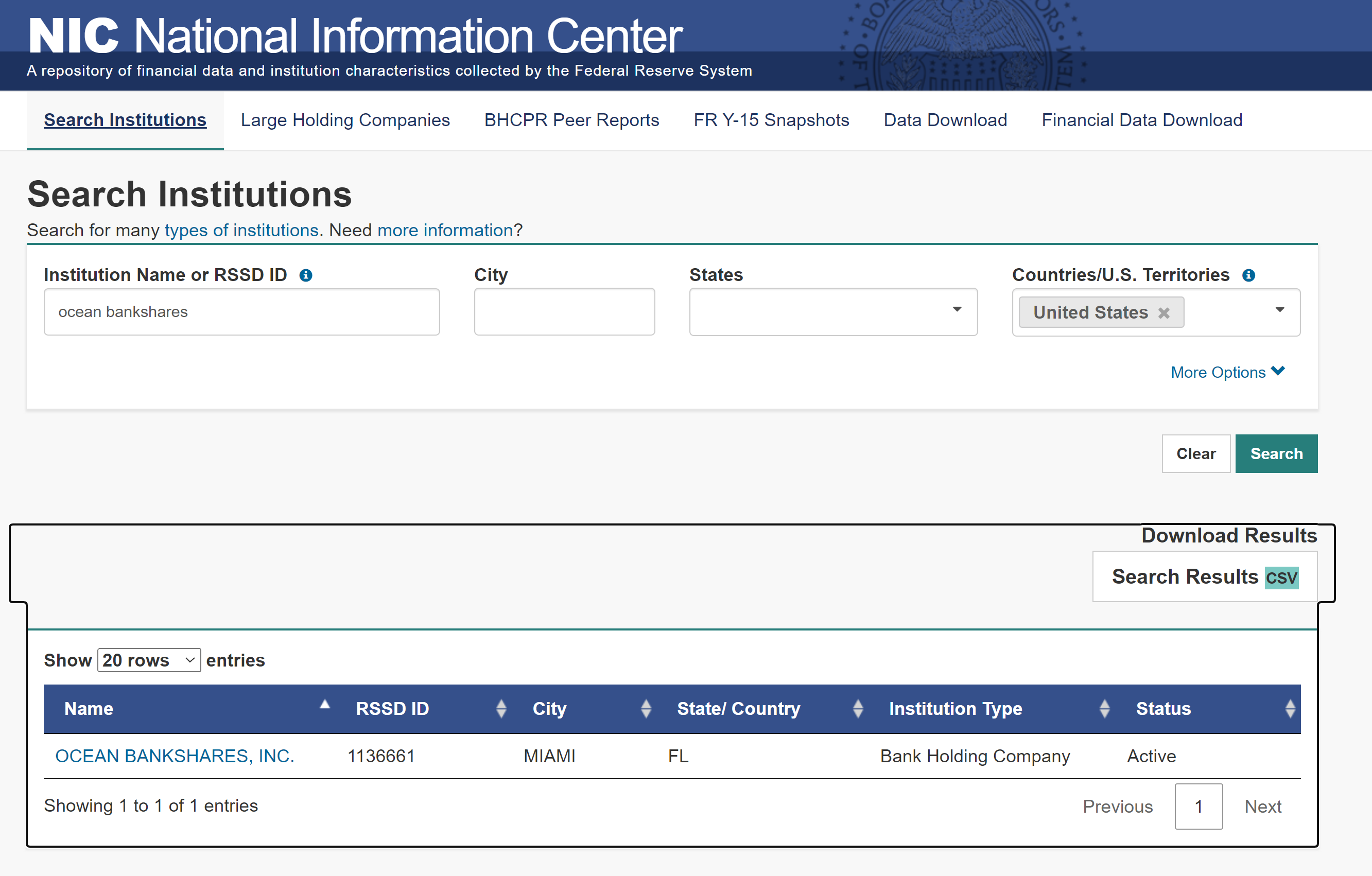 sec-digger-cre-chart-illustrated.md · GitHub