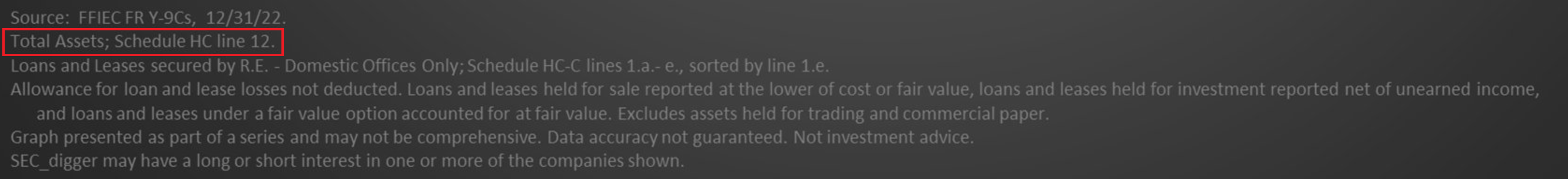sec-digger-cre-chart-illustrated.md · GitHub