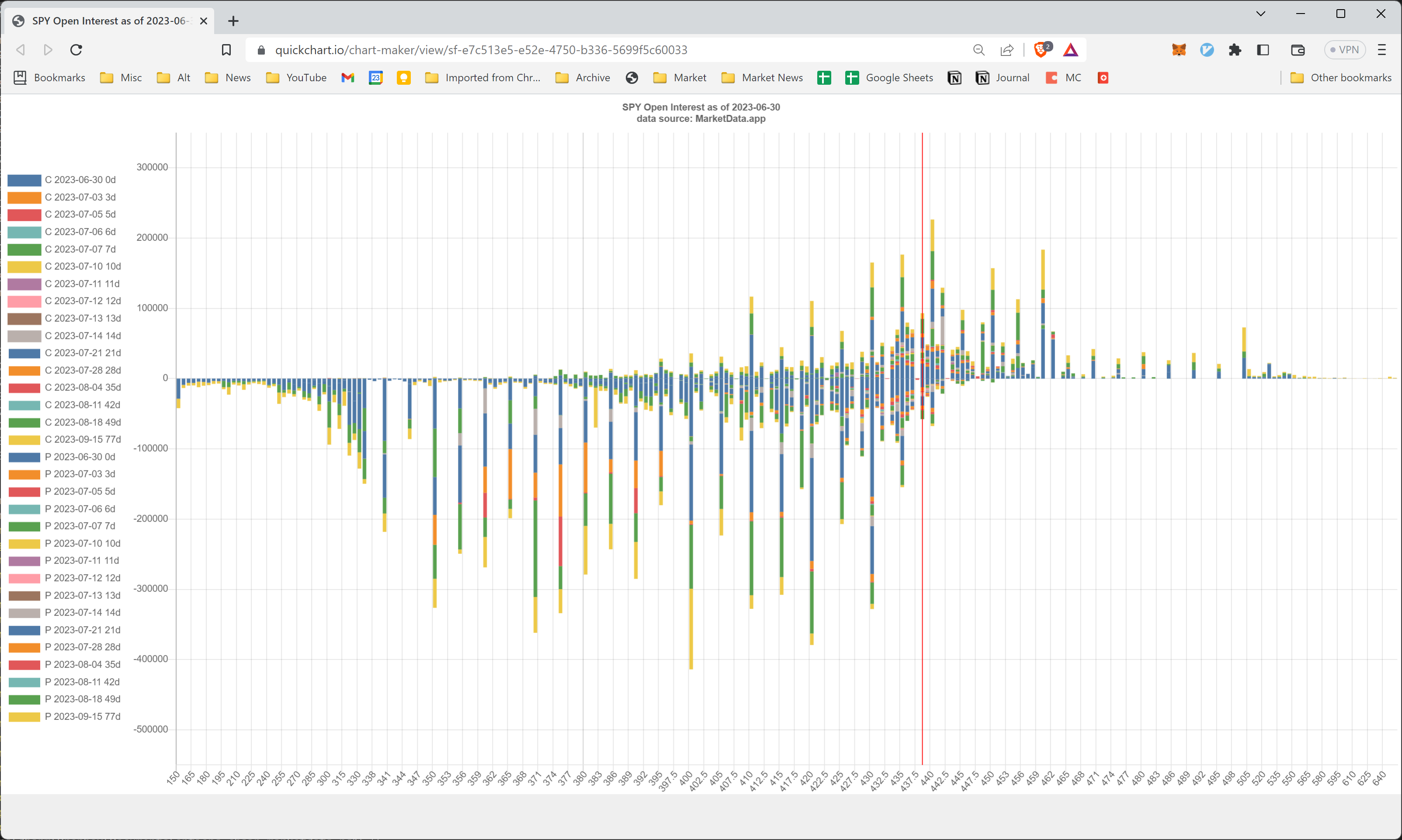 GitHub - dharmatech/options-chain-marketdata.ps1