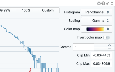 Gamma spinbox is not rendered properly · Issue #1356 · CARTAvis/carta-frontend · GitHub