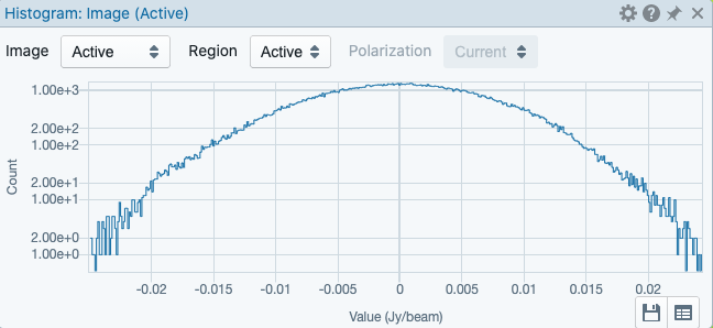 missing padding for the tool buttons in the histogram widget · Issue #1682 · CARTAvis/carta ...