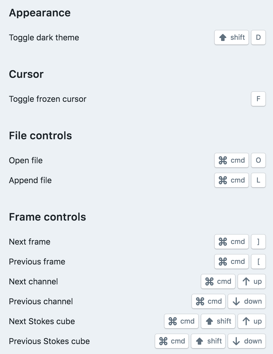 shortcut naming consistency · Issue #125 · CARTAvis/carta-frontend · GitHub
