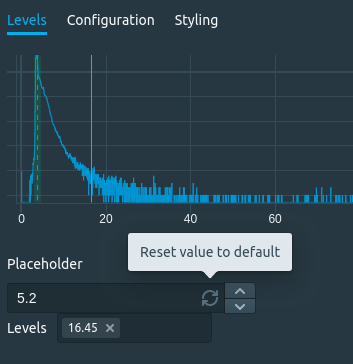 enhancement of "reset" in preference dialogue · Issue #669 · CARTAvis/carta-frontend · GitHub