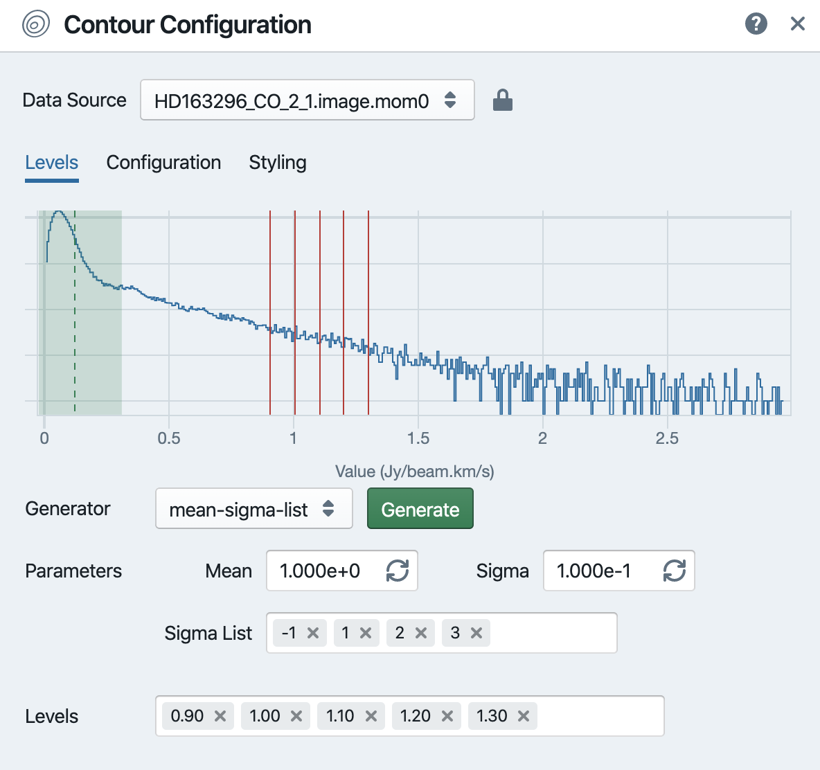 incorrect number of levels is generated with the mean-sigma-list method · Issue #849 · CARTAvis ...