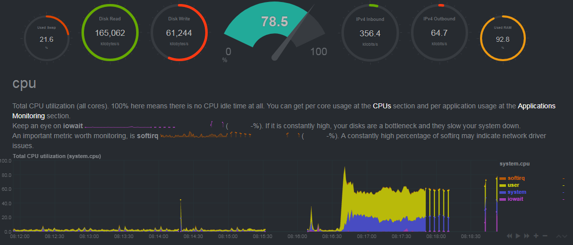 memory mode map initialization slow when database is too big · Issue #2382 · netdata/netdata ...